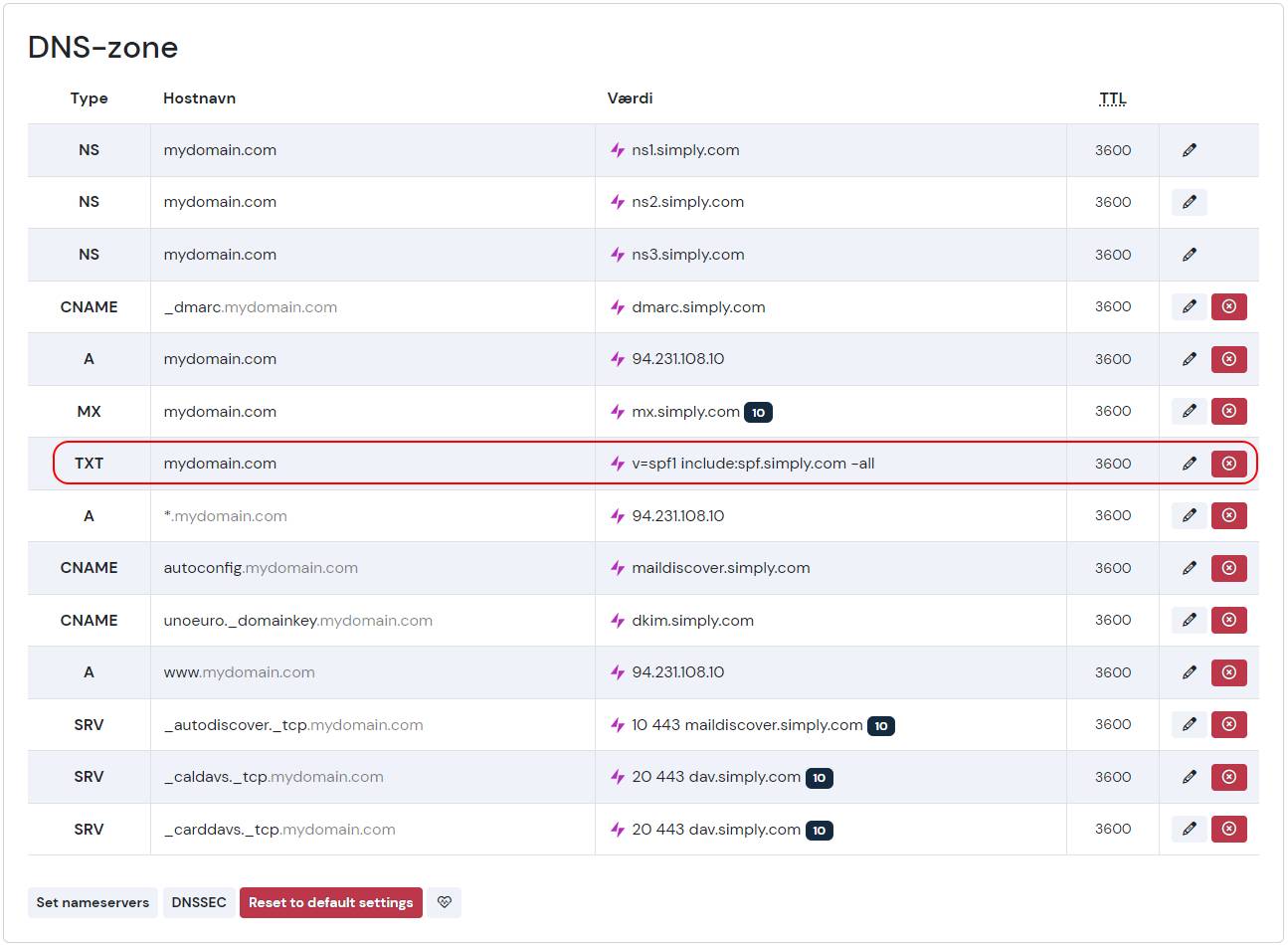Setup SPF record – Heysender Support